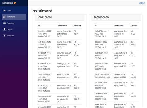 Github Cobalto Nakedbank A Simple Banking Application