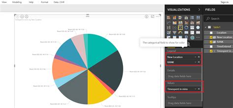 Solved Avoid Grouping In Pie Or Donut Chart Microsoft Power Bi Community