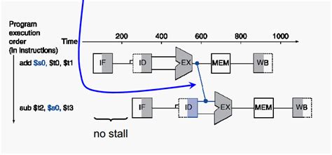 Knowledge For All Informations And Technology Com