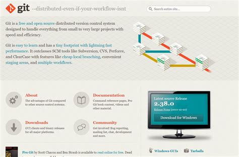 GitHub Yuana1101 LatihanVCS