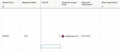rows being inputted randomly — smartsheet community