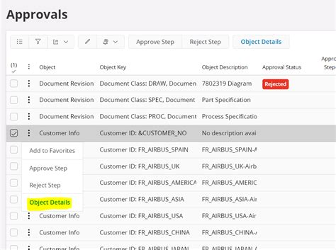 Object Details IFS Community