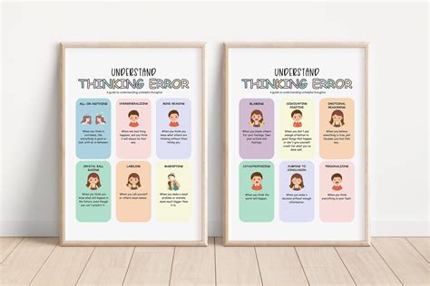 Thinking Errors Poster Cognitive Distortion Digital Poster Etsy