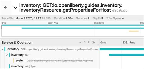 Enabling Distributed Tracing In Java Microservices Using Eclipse