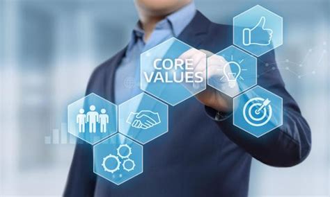 Developing A Values Driven Organization Core Values Leading Resources