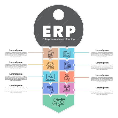 Premium Vector Erp Infographic