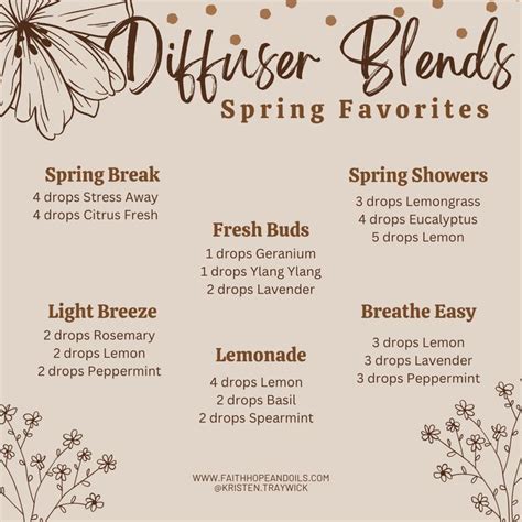 Spring Diffuser Blends Essential Oil Diffuser Recipes Summer