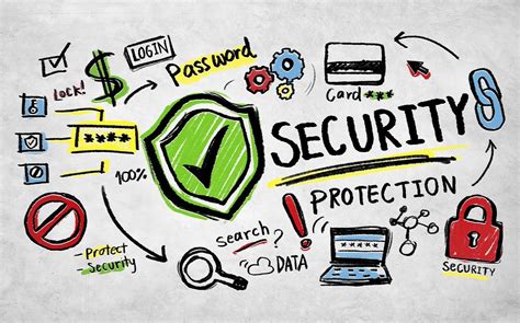 7 Characteristics Of A Successful Cybersecurity Policy