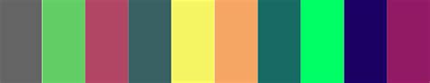 How To Use R And Ggplot2 To Make A Barplot With Bar Colors Picked From An Array Stack Overflow