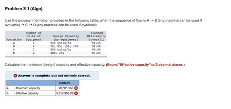 Solved Use The Process Information Provided In The Following