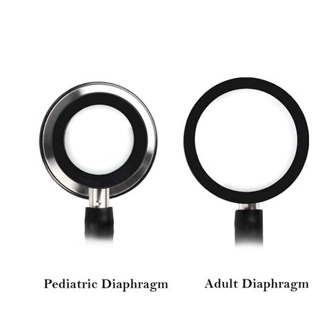 Adult And Pediatric Diaphragm Replacement Set For Classic Iii