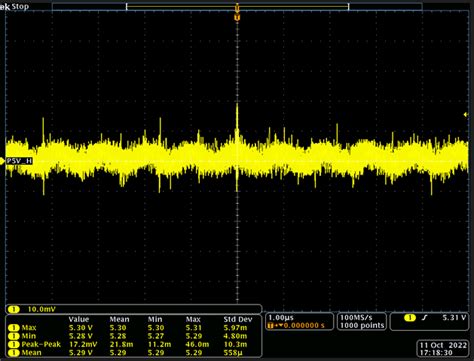 UCD UCD Closed Loop Margin Control With GPI Pin Power Management Forum Power