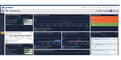 Software For Router Overview Features And Pricing