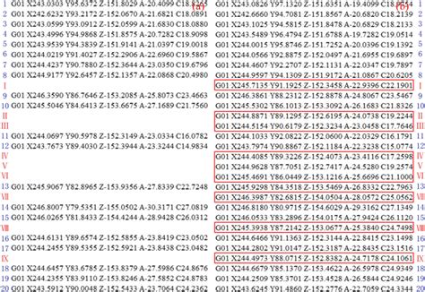 A The Nominal Nc Code B The Final Nc Code With Compensation And