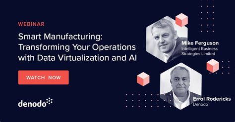 Data Smartmanufacturing Analytics Denodo Datavirtualization Ai