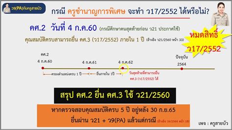 ครูสายบัว หมดสิทธิ์ ว17 ไปต่อ ว21 ไปต่อ ว9 Pa ว21