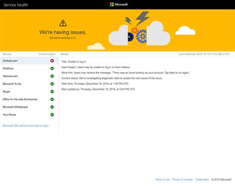 Microsoft Status Mobilelimo