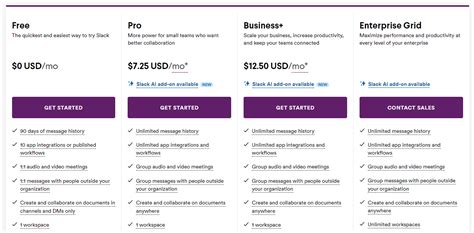 We Tested The 12 Best Agile Collaboration Tools Teaminal