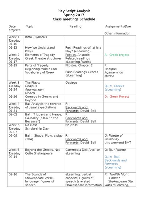 Play Script Analysis Schedule Sp 2017 Pdf William Shakespeare Poetics Aristotle