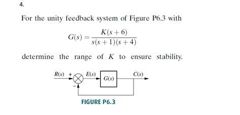 Solved For the unity feedback system of Figure P6.3 | Chegg.com