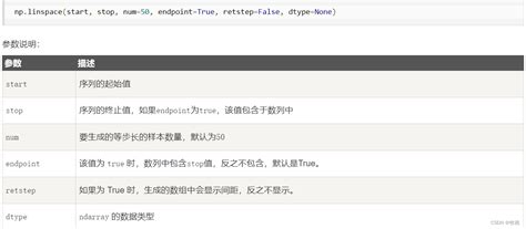 numpy nmpy csdn博客
