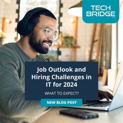 Techbridge Latam On Linkedin Technology2024 Itjobs Techfuture
