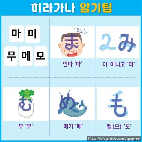 왕초보 일본어 히라가나 표 발음 단어 연상법으로 외우기 네이버 블로그