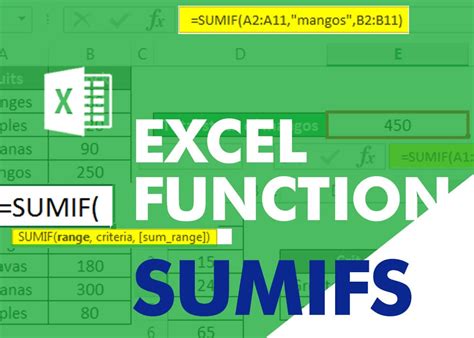 excel function sumifs r excelforum
