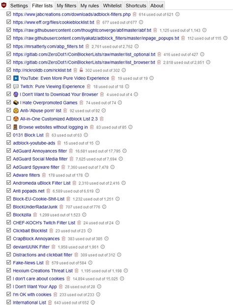 Jan 2019 Refresh Clean Up · Issue 28 · Hl2guideall In One Customized Adblock List · Github