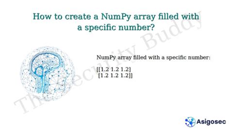 How To Create A Numpy Array Filled With A Specific Number The Security Buddy