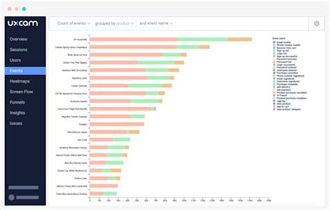 best flutter mobile app analytics tool uxcam
