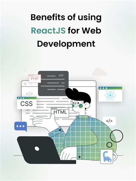 Benefits Of Using Reactjs For Web Development Esparkbiz Technologies Pvt Ltd