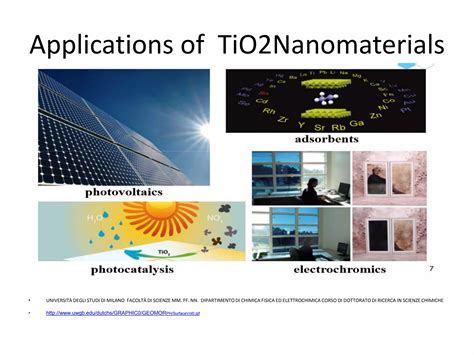 Tio2 Nanomaterial Pptx