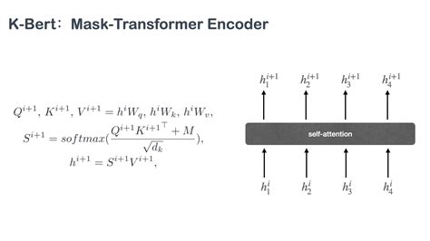 Keynote K Bert Enabling Language Representation With Knowledge Graph Jᥱffr᧐io