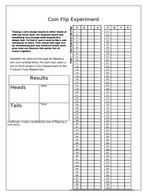 Coinflipexperiment 1 Pdf