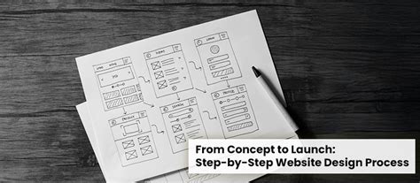 From Concept To Launch Step By Step Website Design Process