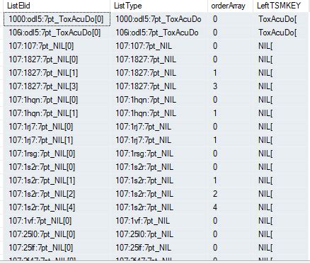 Sql How To Optimize The Cursor To The Set Based Operator Query Stack Overflow