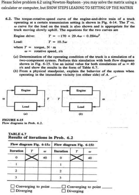 Solved Solve Problem 62 Using Newton Raphson You May
