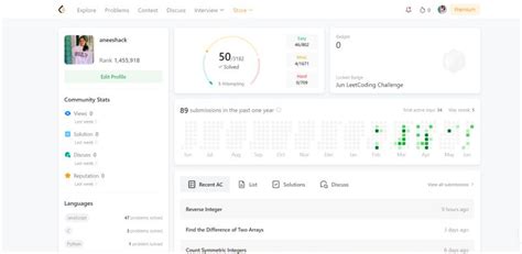 Aneesha Ck On Linkedin Thrilled To Share A Milestone Moment 50