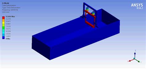 Deliver Any Ansys Analysis Cfd Workbench Fluent Fsi By Guptaranjeet