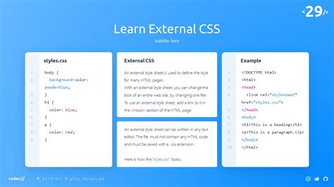 Coder Programming Keynote Presentation Template Presentation Templates