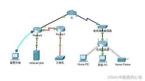 packet tracer 连接有线和无线 lan