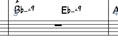 Adjusting Character Sizes In Chord Symbols Dorico Steinberg Forums