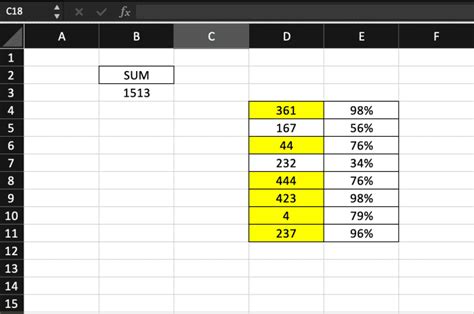 Utilisation De La Fonction Sumif Dans Excel