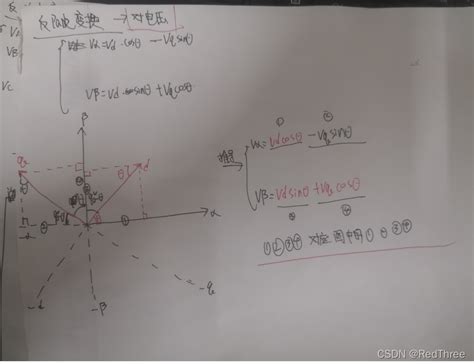 foc之反park变化推导笔记 id iq vd vq csdn博客