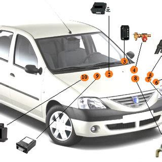 Schematic Of Retrofitted CNG Gasoline Bi Fuel Vehicle 1 CNG Cylinder Download Scientific