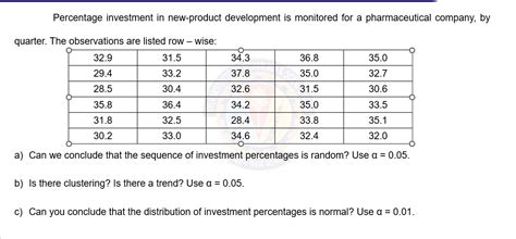 Solved Solve Using Minitab Provide Step By Step