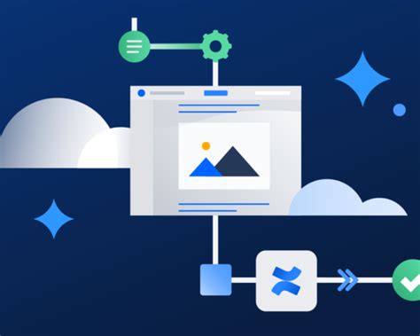 Confluence Premium Week 24 Recap Work Life By Atlassian