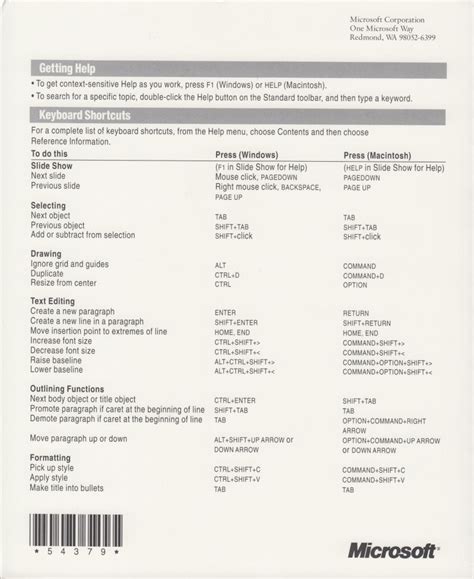 Tech Flashback Microsoft Works V4 0a For Windows 95 Powerpoint V4 0 Upgrade Goughs Tech Zone