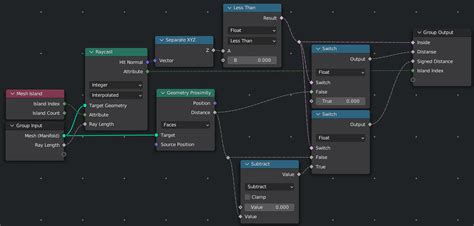 Geometry Proximity To Recognise Volume Of In Intersecting Mesh